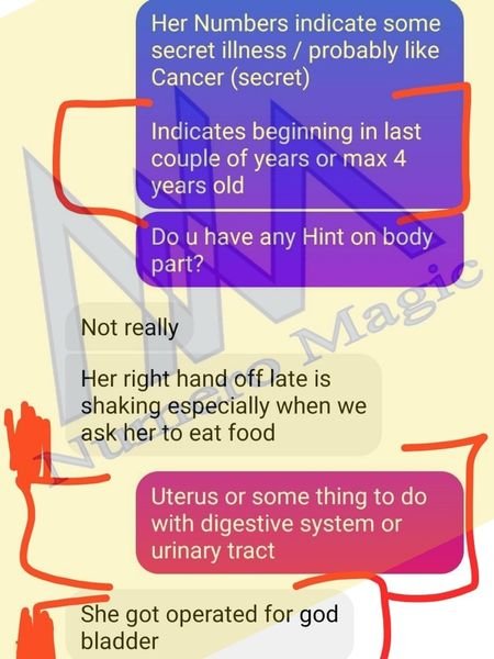 Medical Numerology - Numero Magic